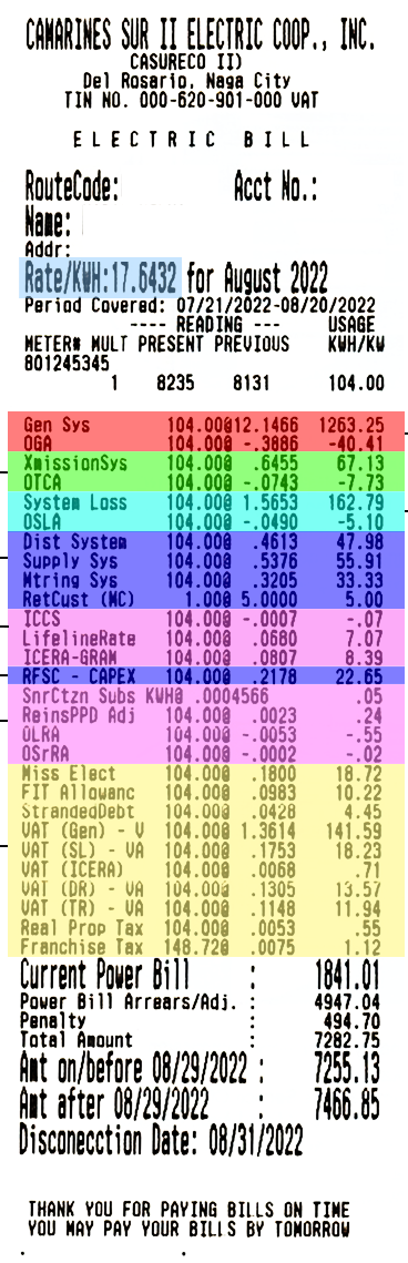 CASURECO II - Bill Inquiry